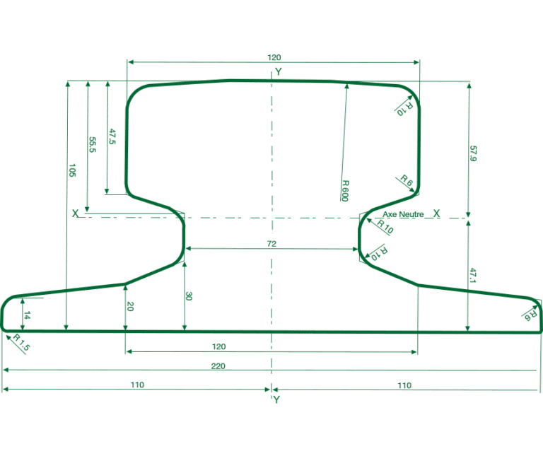 A120 Crane Rail | EMRAILS
